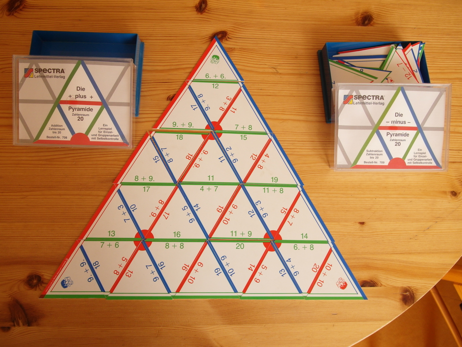 Mathematik - Arbeitsmittel und Hilfsmittel für SchülerInnen ...